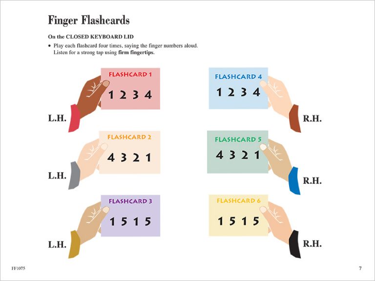 Teaching Piano Adventures